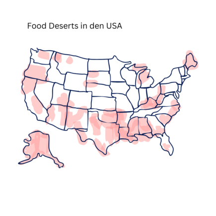 Food Desert – eigenleben
